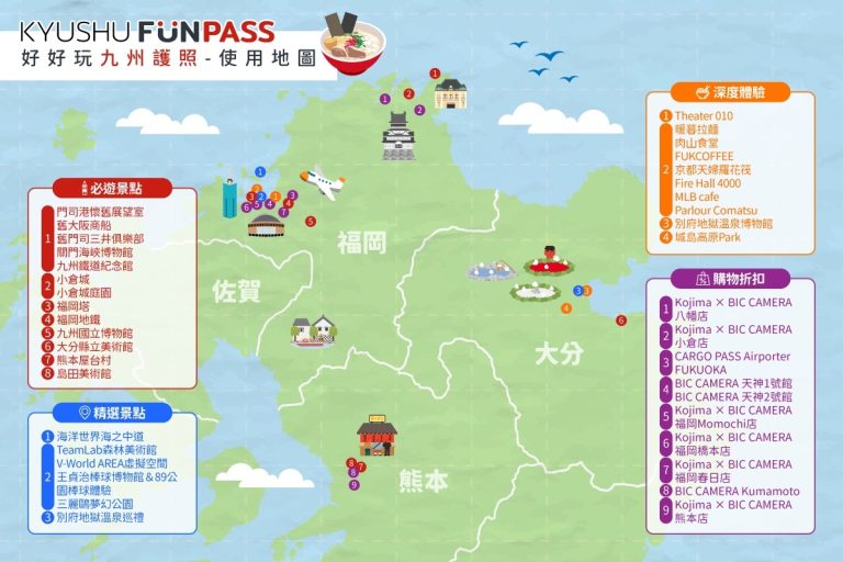 九州自由行必備「Kyushu FunPASS」景點美食自選套票，幫妳輕鬆省錢玩四天推薦 - Mimi韓の旅遊指南